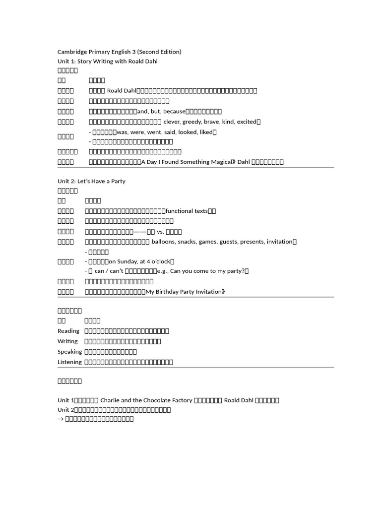 Cambridge Primary English 3-Unit1-2学习重点 | PDF | Syntax | Grammar