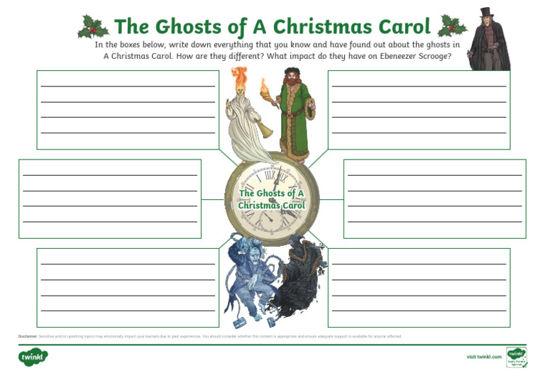 t e 1729695245 the Ghosts of a Christmas Carol Mind Map Ver 1 | PDF | A ...