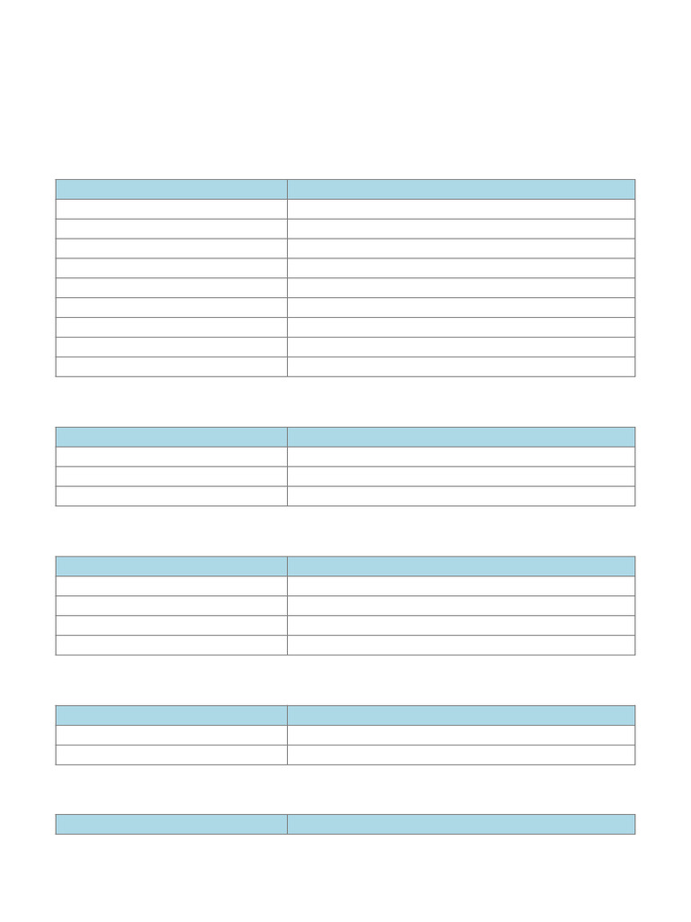 Class 12 Macro Economics Formula Sheet | PDF