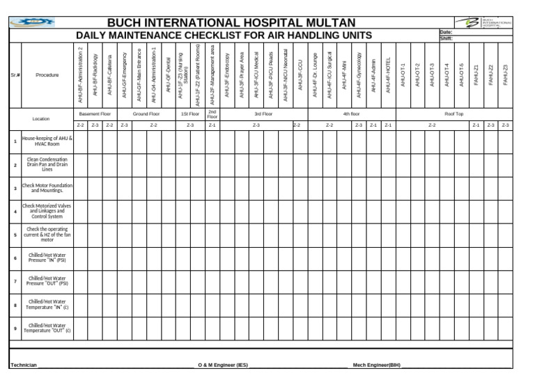 BIH-AHU Daily Checklist | PDF | Home Appliance | Building Engineering