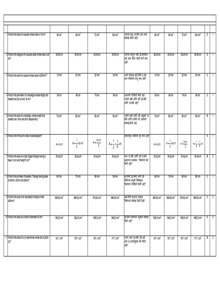 Mensuration (1) | PDF