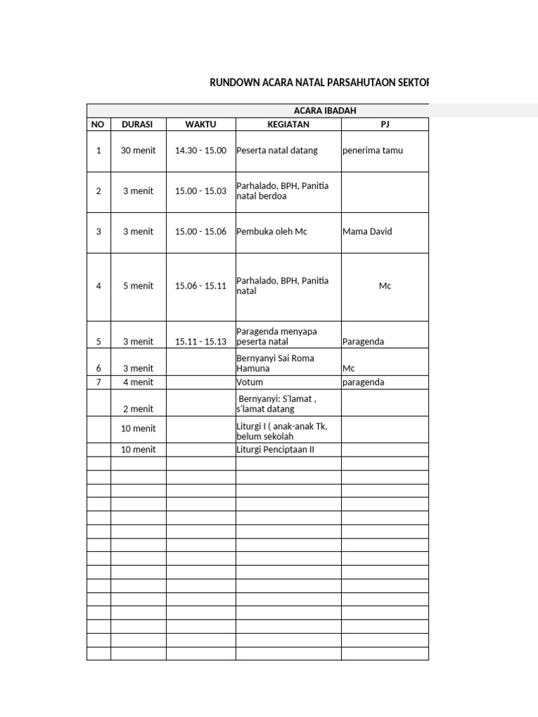 Rundown Ibadah Natal Parsahutaon 2 | PDF