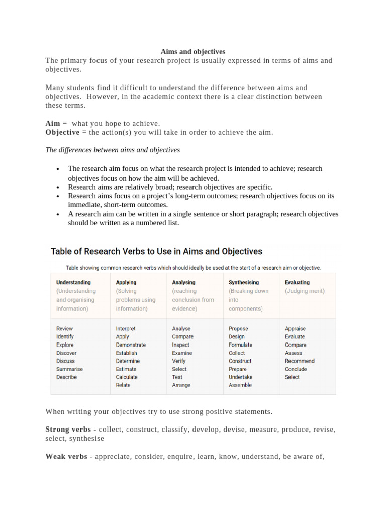 Understanding Aims vs Objectives in Research | PDF | Data