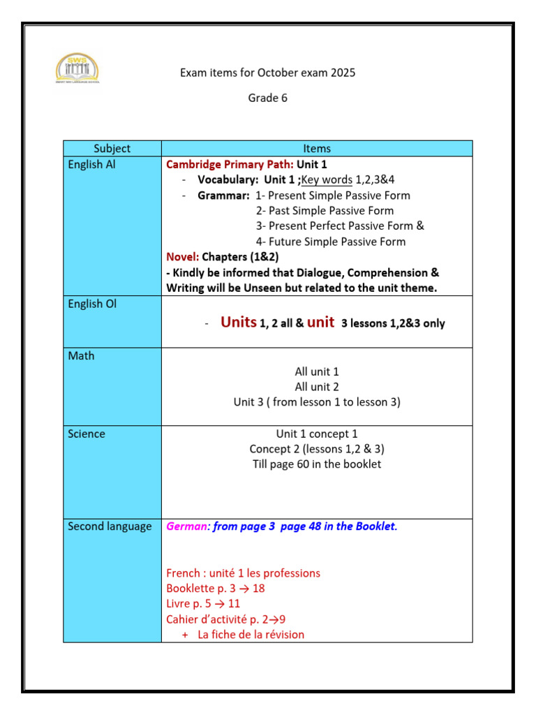 Prim6 October Exam 2025 | PDF