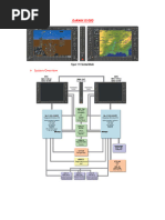 Primary Flight Display Overview | PDF | Avionics | Aviation