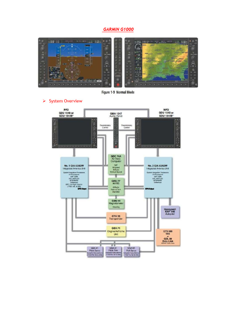 Garmin G1000 Flight Instrument Overview | PDF | Aviation | Aircraft