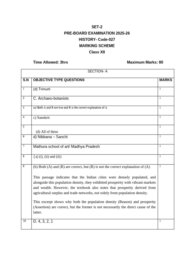 Set-2 Ms Xii History Pre-Board 2025-26 | PDF | Ashoka | Mahatma Gandhi