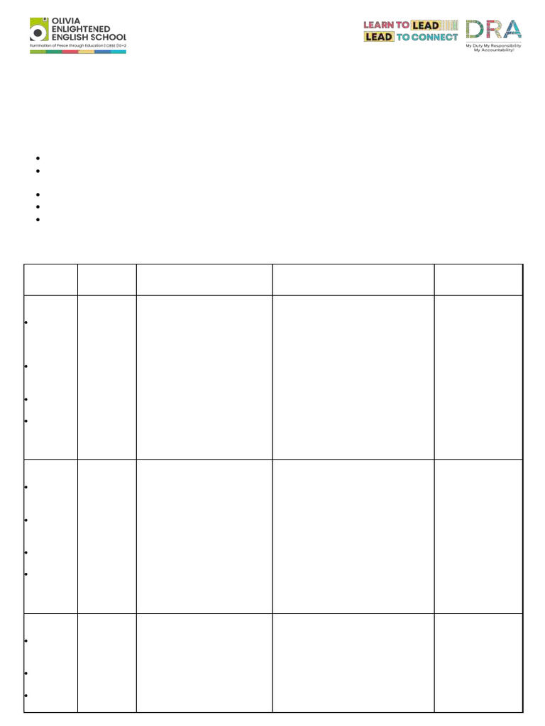 LESSON PLAN FORMATchpt 7 11 | PDF | String (Computer Science) | Letter Case