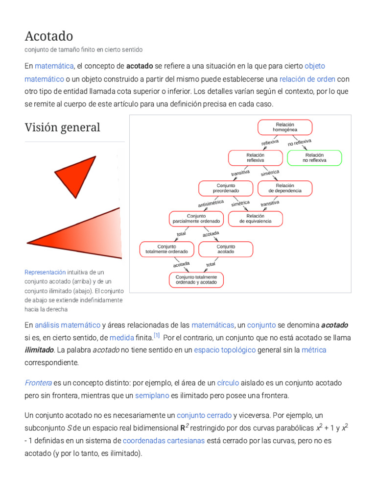 Acotado, Matemáticas Wiki | PDF | Topología | Análisis matemático