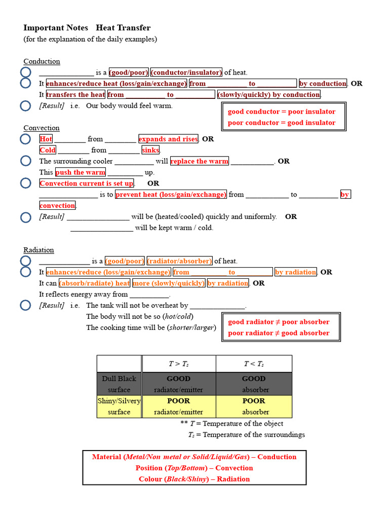 Important Notes - Heat Transfer | PDF | Heat Transfer | Thermal Insulation