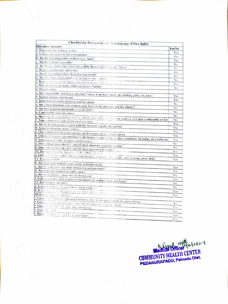 Fire Safety Checklist for Healthcare Facilities | PDF | Safety ...
