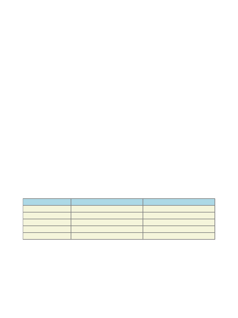 Forex Calculation Cheat Sheet Guide | PDF