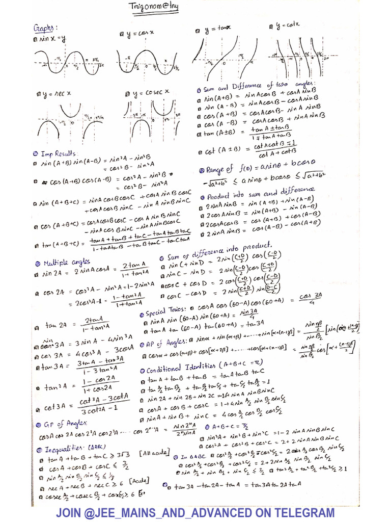 Mathematics One Page Notes for Iit-jee | PDF