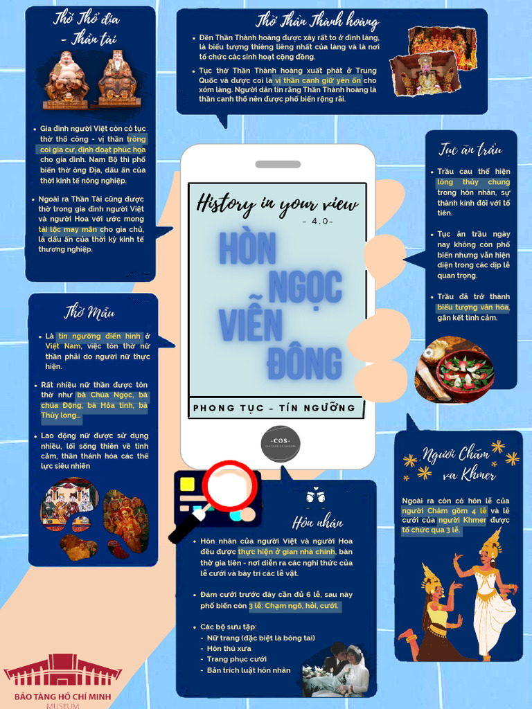 Văn hóa Sài Gòn | PDF