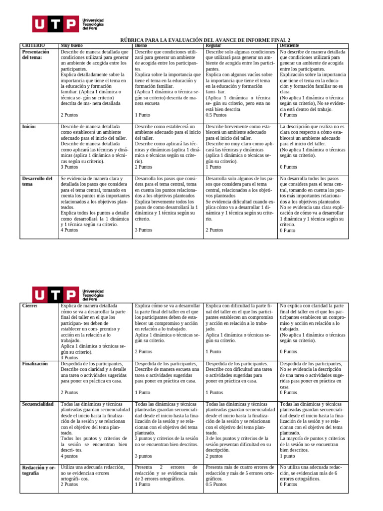 S14_s1-Rúbrica para la evaluación AIF 2......... | PDF