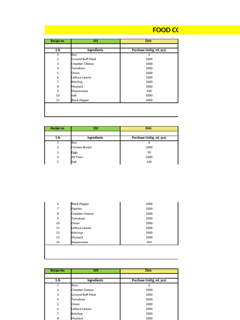 Feasi Food & Beverage Costing (SS) | PDF | Paprika | Breads