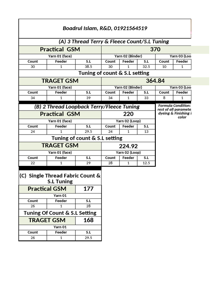 Single, 2 Thread & 3 Thread Count &SL Tuning | PDF