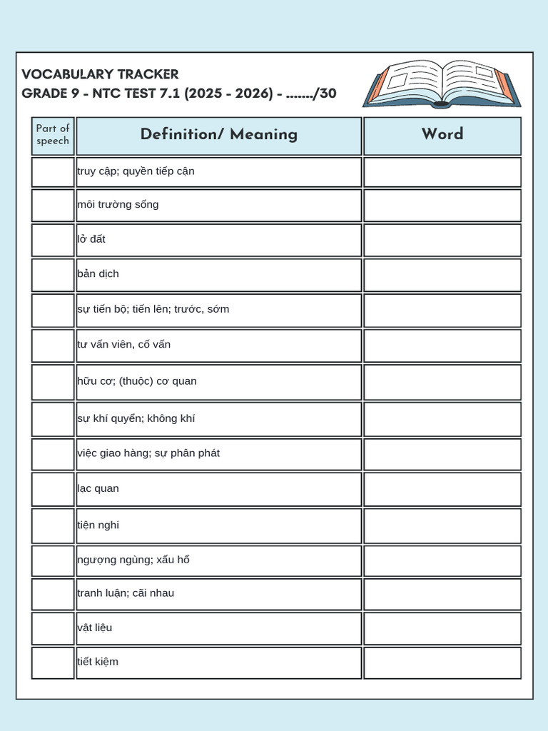 Definition/ Meaning Word: Vocabulary Tracker GRADE 9 - NTC TEST 7.1 ...