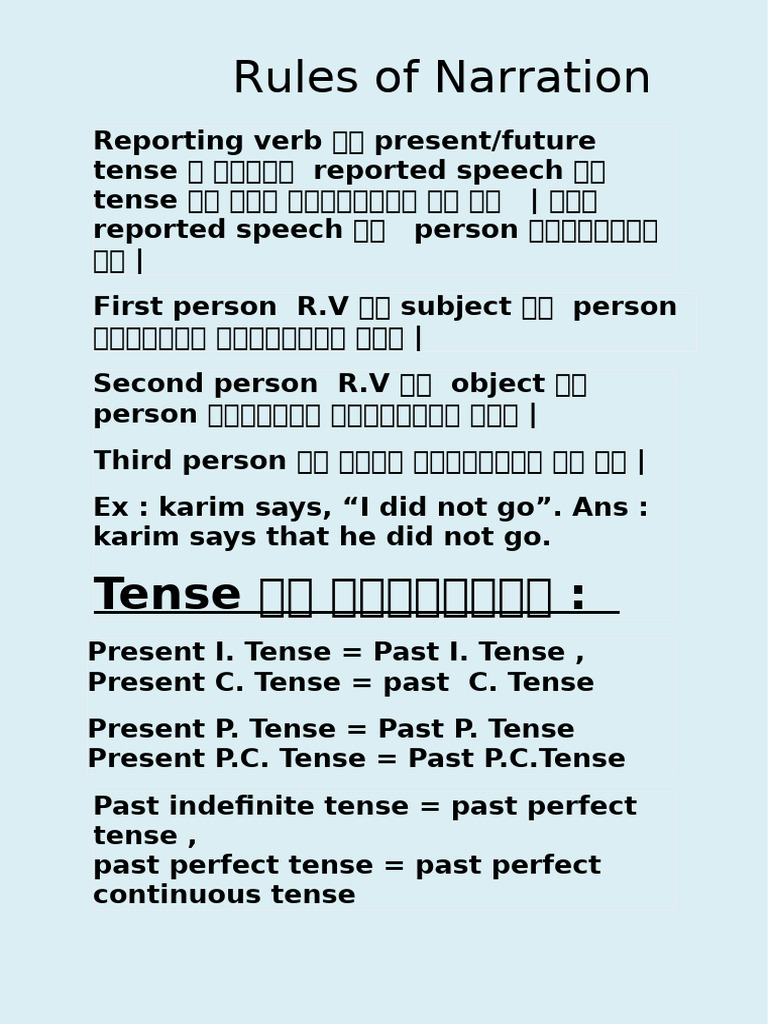 Rules of Narration (AutoRecovered) | PDF | Grammatical Tense | Semantics