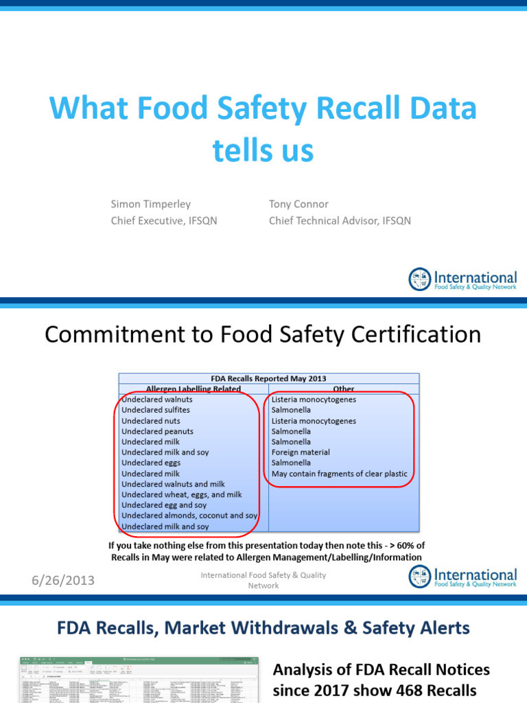 Food Safety Recall Insights 2023 | PDF | Food Safety | Environmental ...