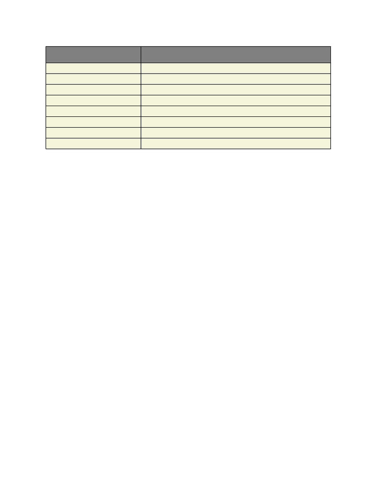 Eden Filled Table Form | PDF