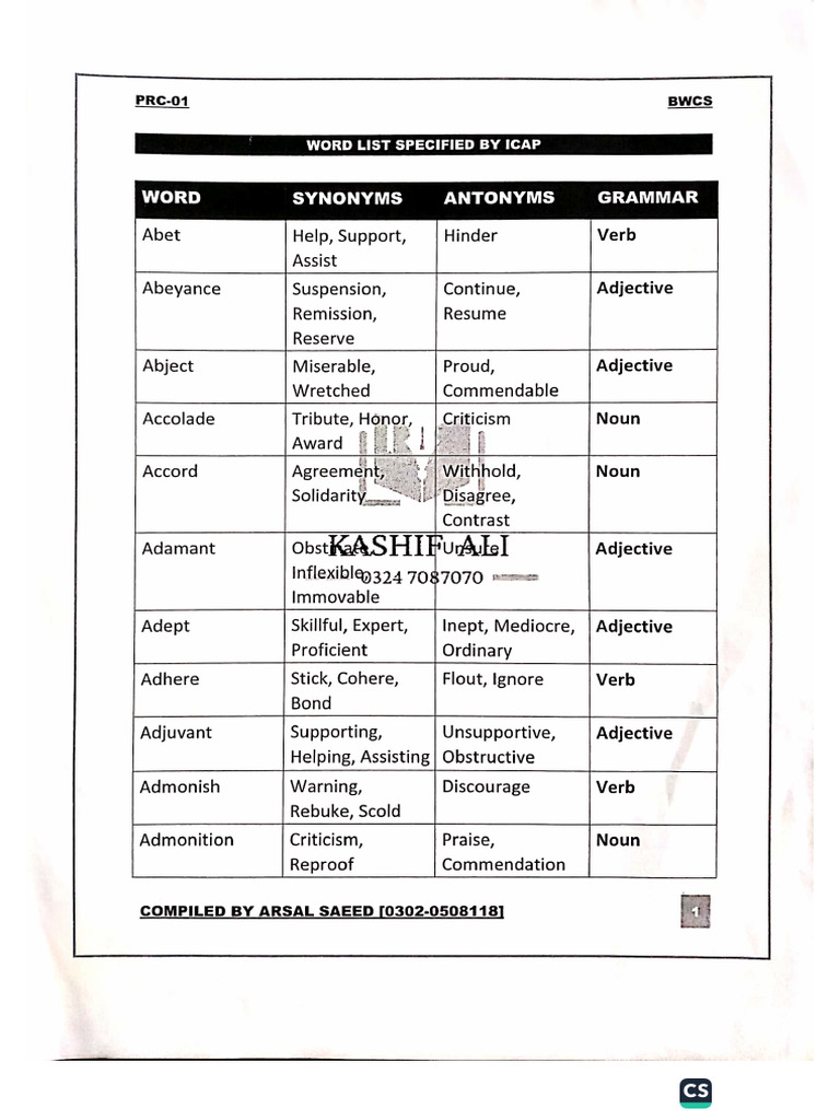 BWCS Vocabulary | PDF