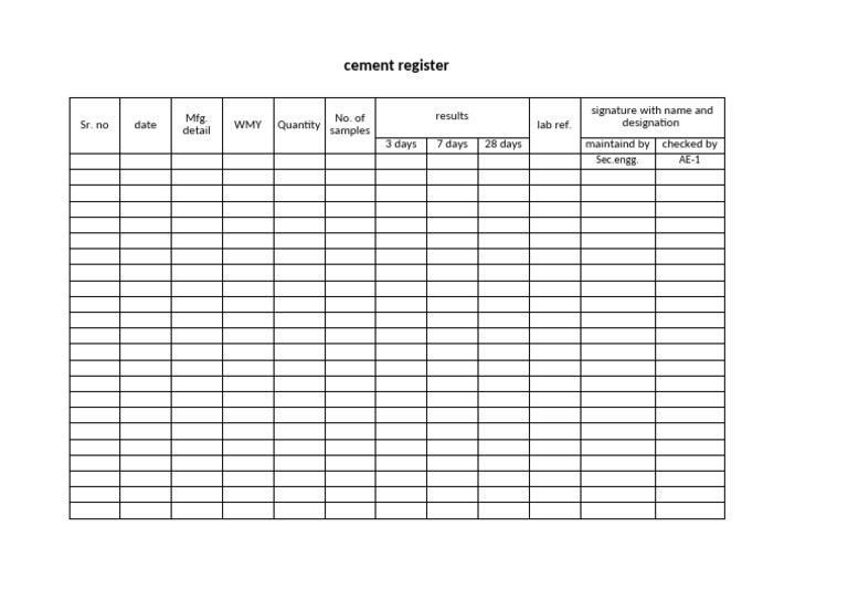 Cement Test Results Register | PDF