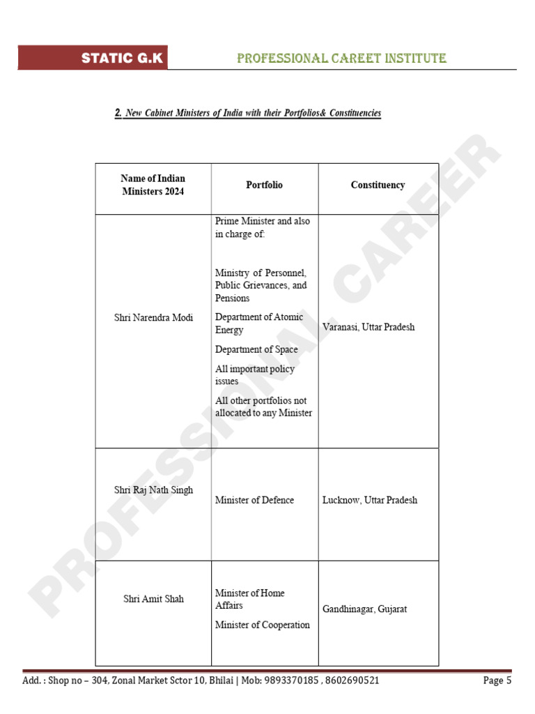 Cabinet Ministers and thei portfolio | PDF | Bharatiya Janata Party ...