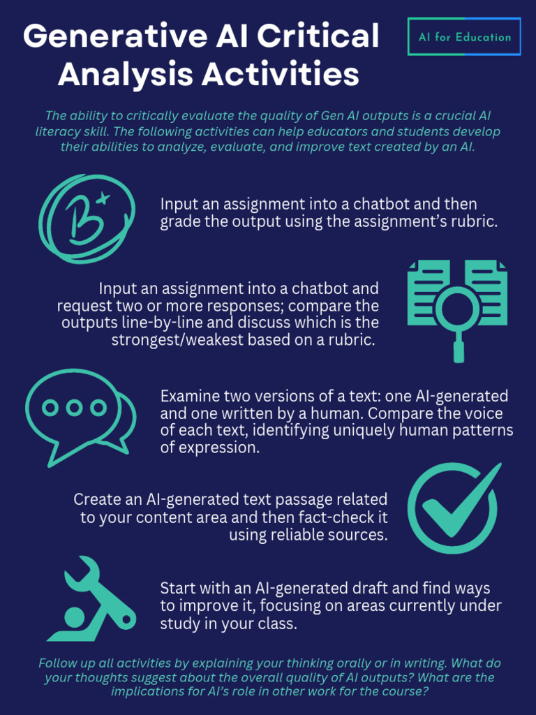 Evaluating Generative AI Outputs | PDF