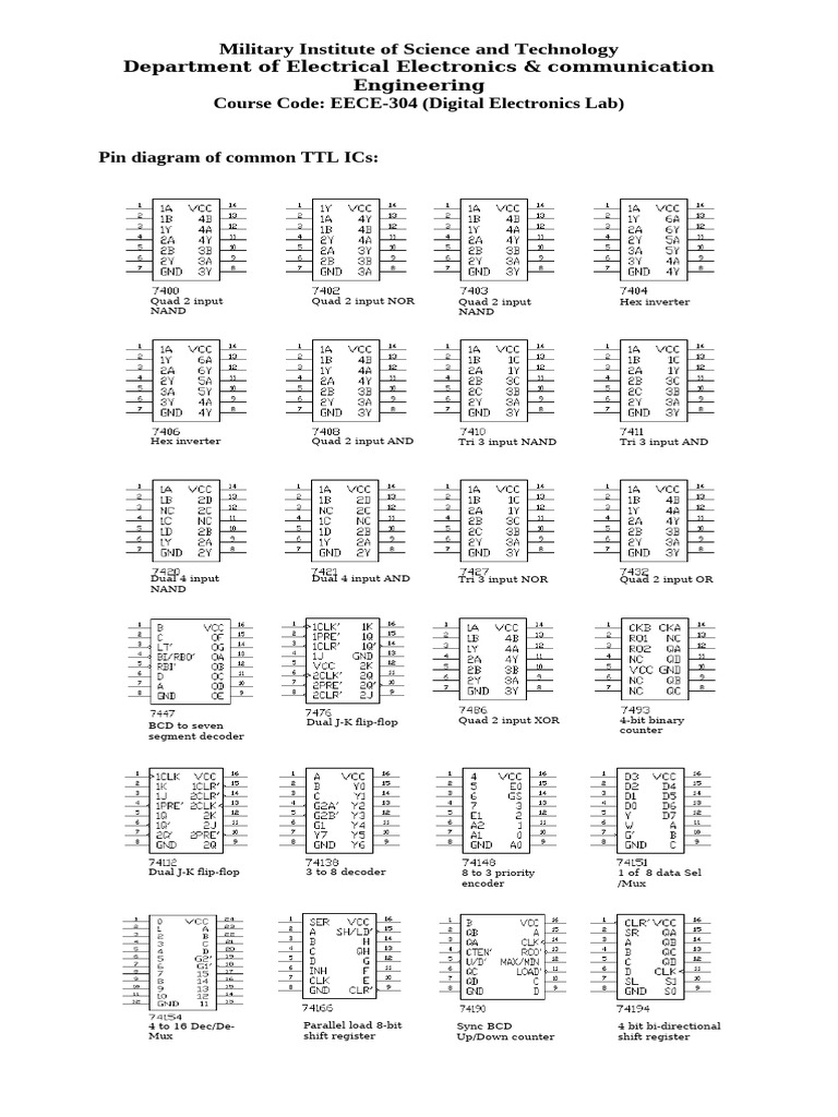 Pin Diagramt - Final 2018 | PDF