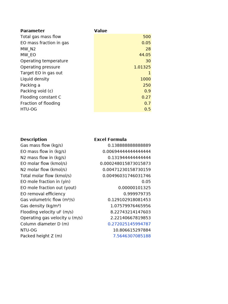 EO Scrubber Sizing | PDF