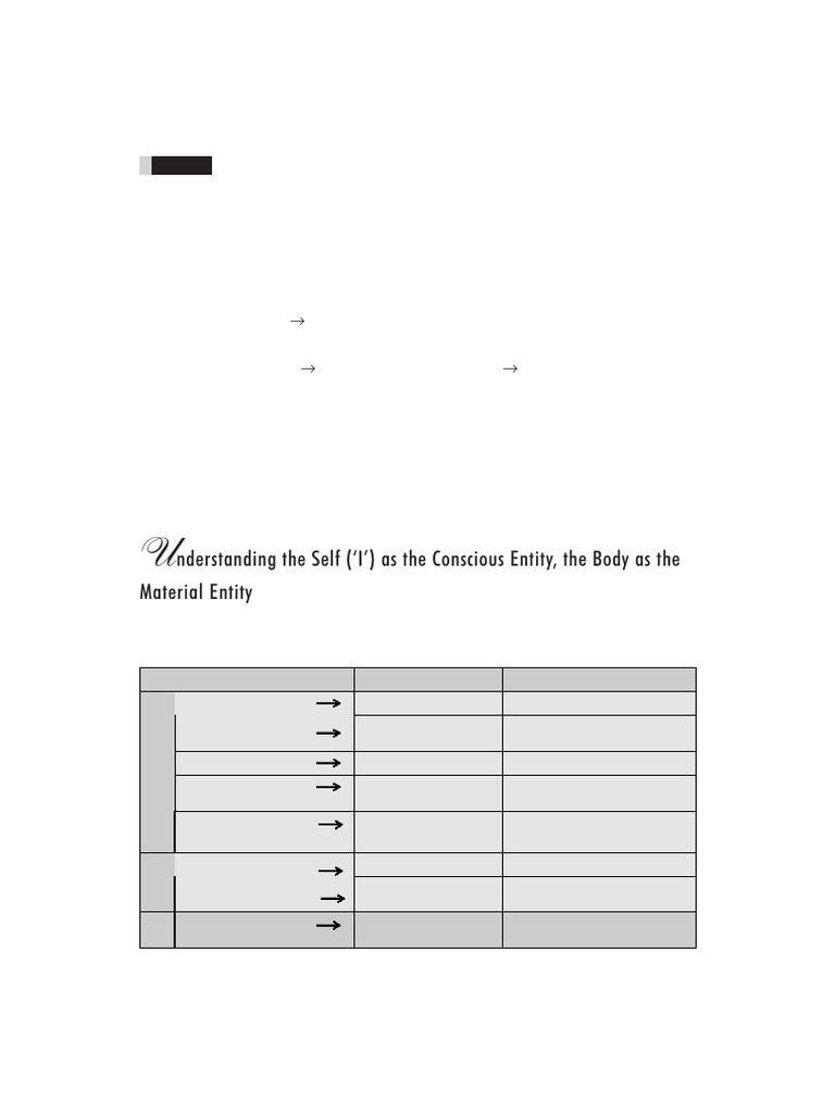 Knowing and Assuming. | PDF | Consciousness | Knowledge