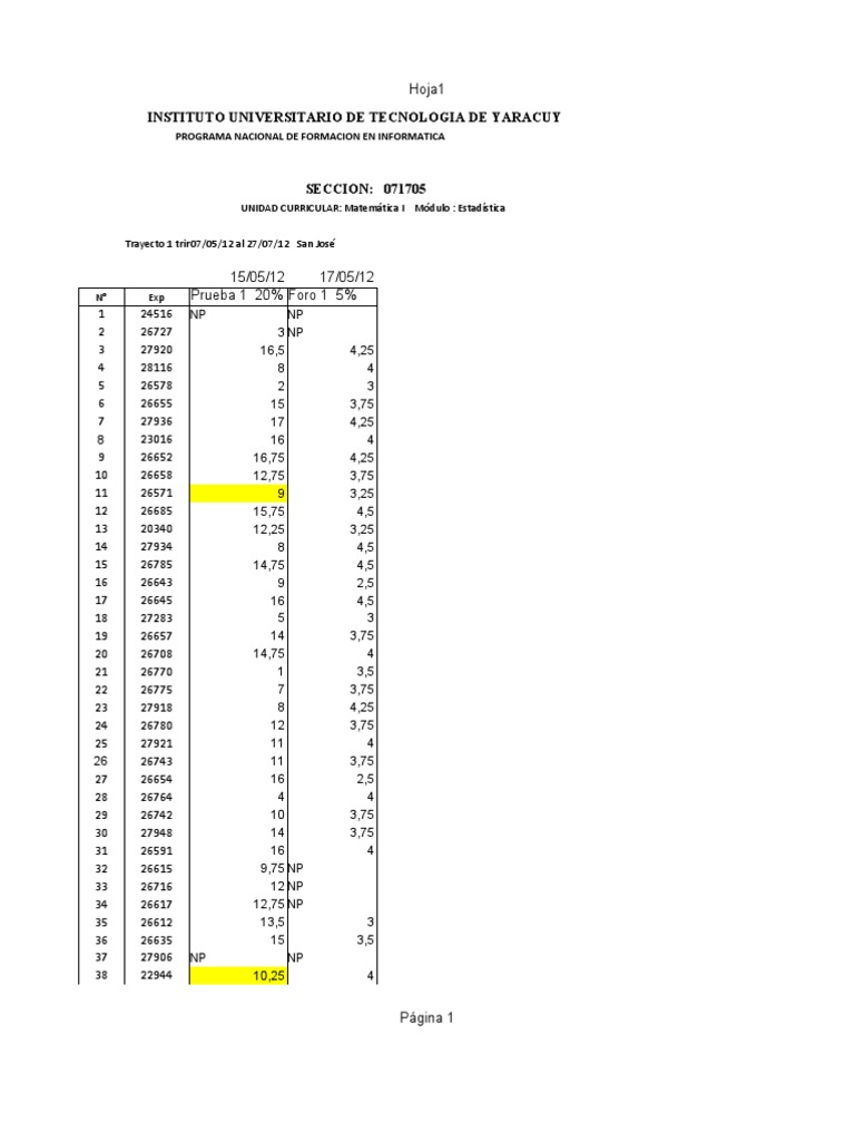 Notas T2t2 071705 Estad | PDF