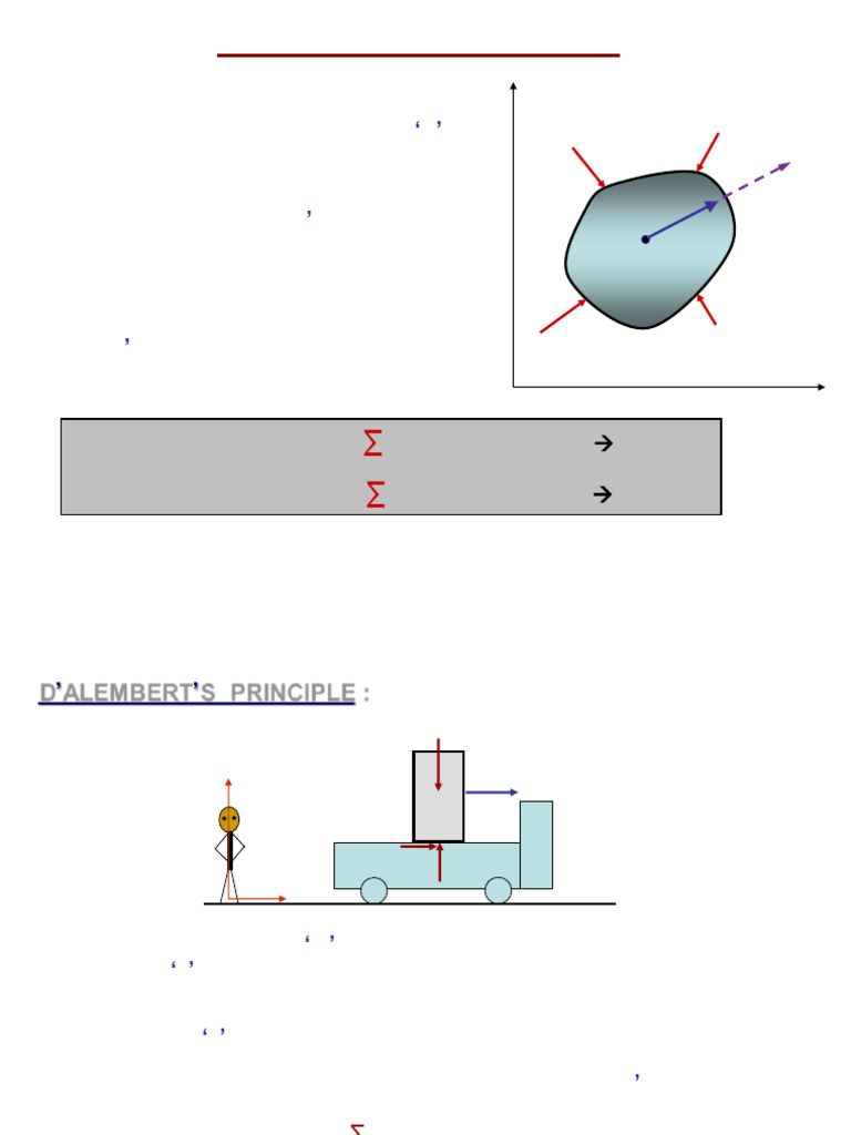 11 Kinetics of Particles | PDF | Force | Momentum