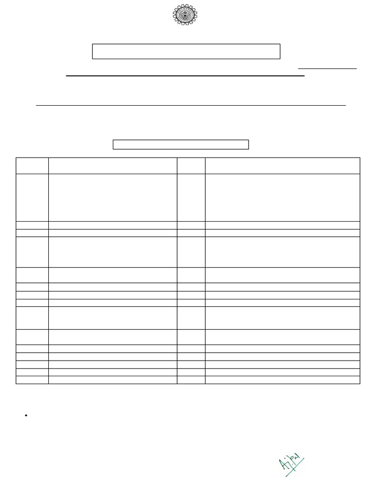 Centre List for U.G. Sem. IV Exam., 2025 (Both CBCS & CCFUP) | PDF