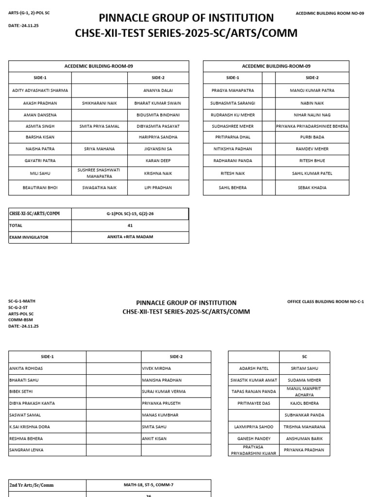 Unit Test Math+Polsc+Bsm+St 24.11.25 | PDF