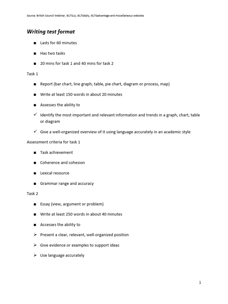 Tr June Ko Ko Writing (1) | PDF | Essays | English Language