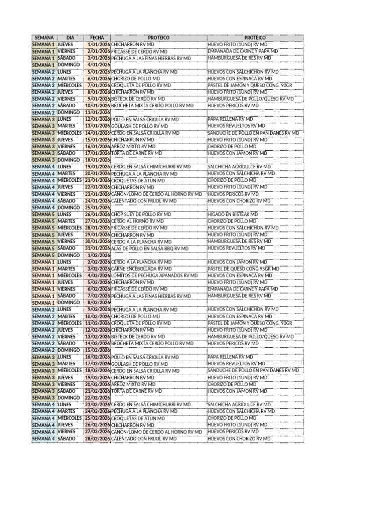 8762 Ciclo de Menu Ene-Feb Pepsico Guarne s5 | PDF | ensalada | Cerdo