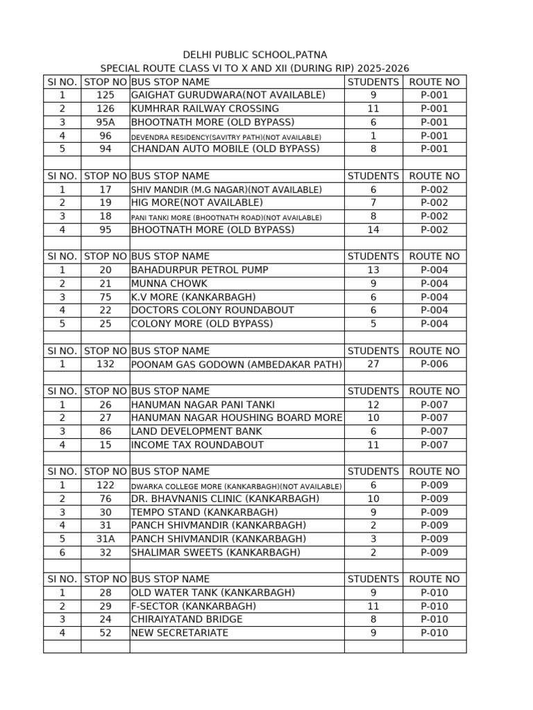 During Rip Special Route Class Vi to x and Xii 20252026 | PDF