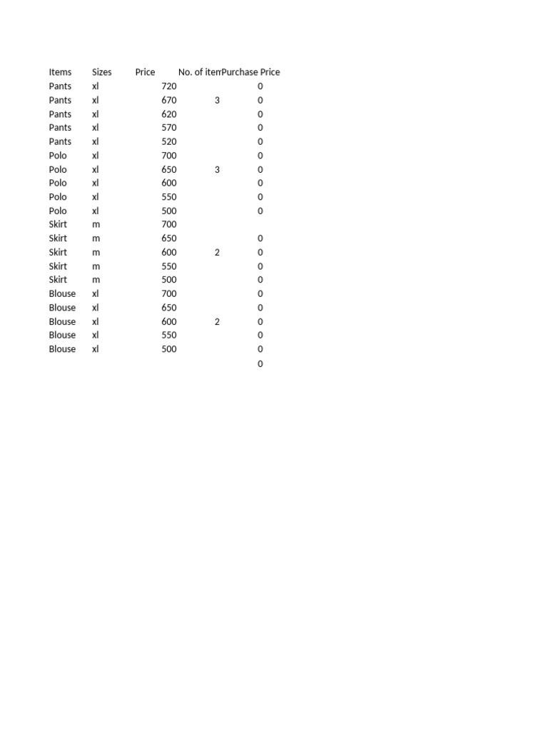 Purchase Prices Formulas | PDF