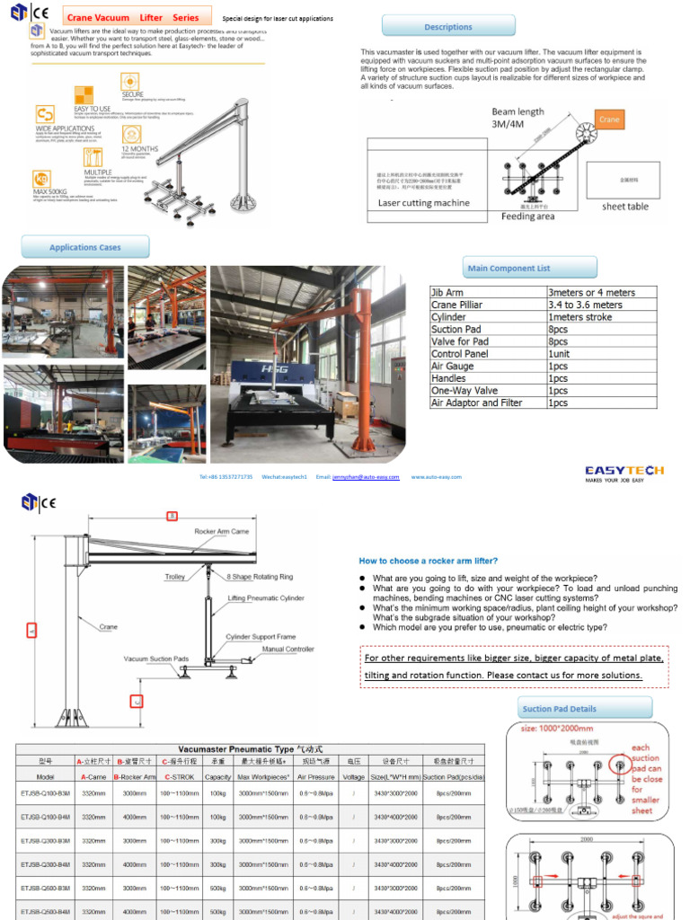 001-Crane Lifter-100kg To 500kg | PDF