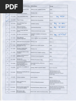 Pending Work List Overview | PDF