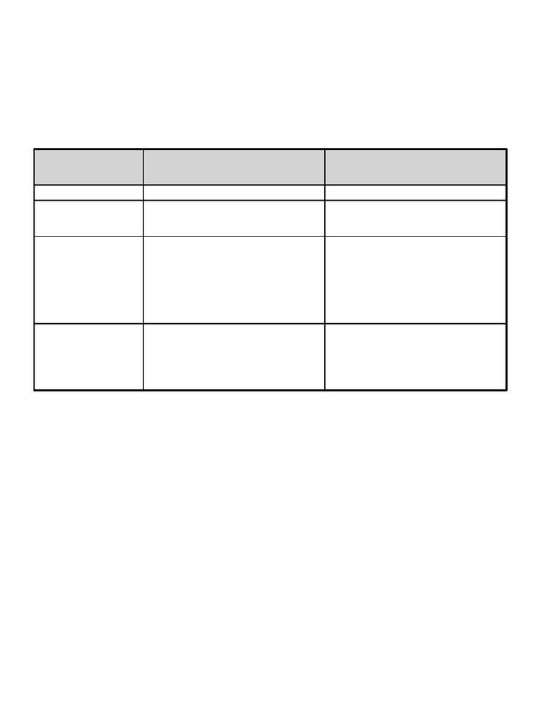 Projector Comparison Columns Bigtext | PDF