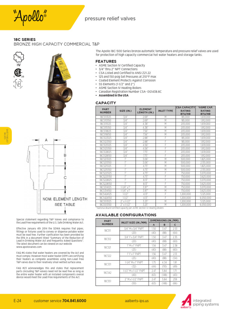 High Capacity T&P Relief Valves Guide | PDF | Mechanical Engineering ...