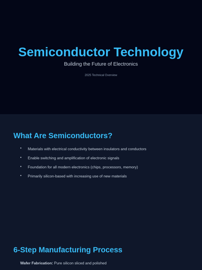 2025 Semiconductor Technology Overview | PDF | Semiconductors ...