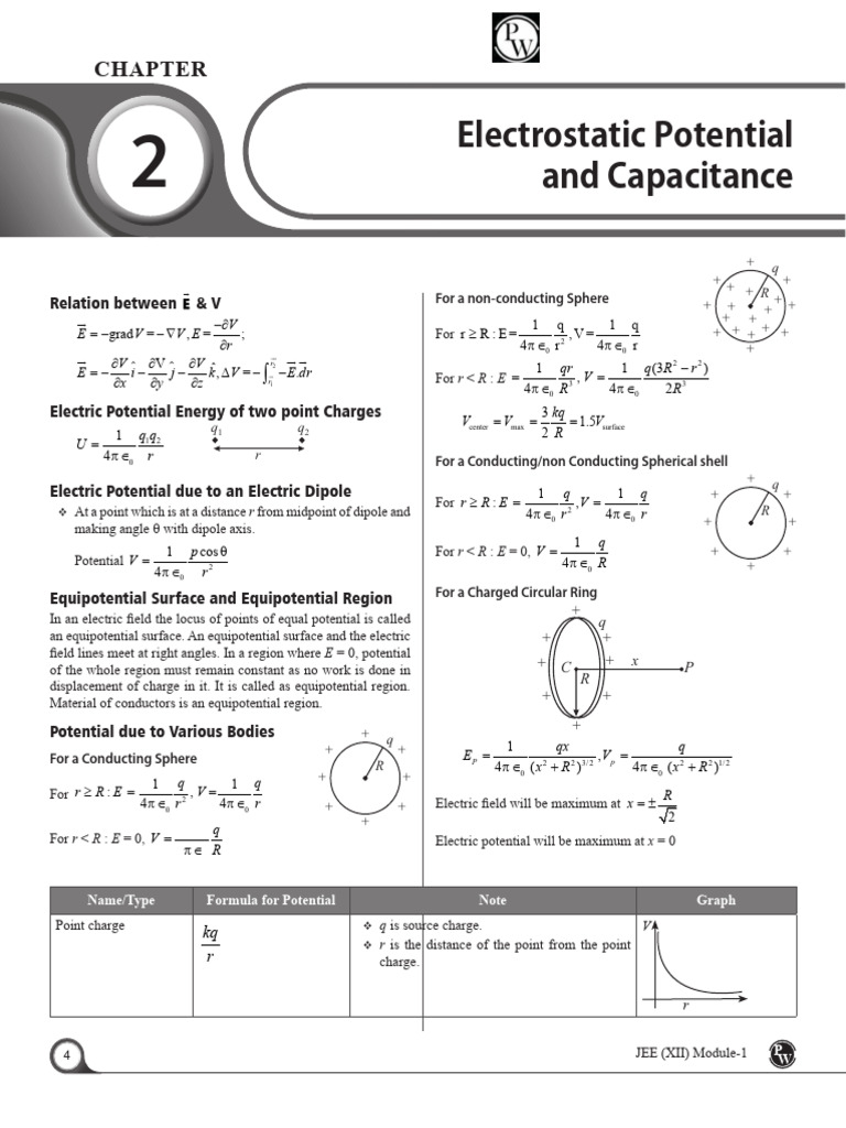 Electrostatic Potential and Capacitance __ Short Notes | PDF ...