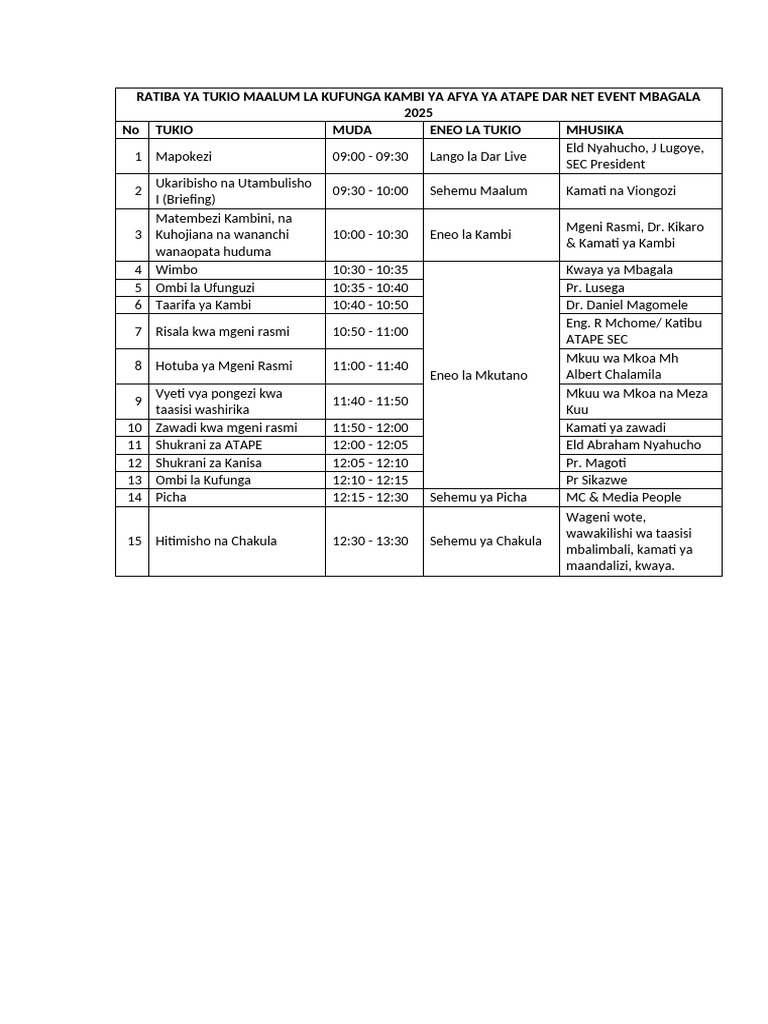 Ratiba Maalum Ya Kufunga Kambi Ya Afya Mbagala | PDF