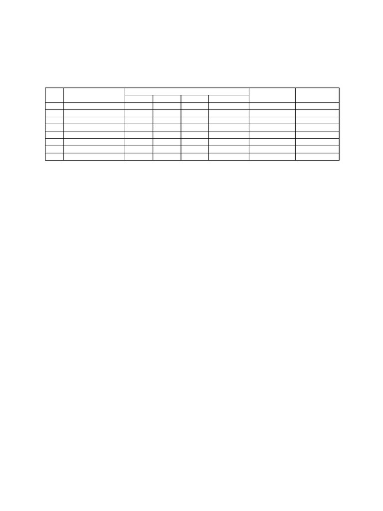 Lembar Observasi Triage | PDF