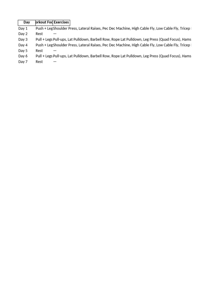Full Lean Cut Tracker | PDF