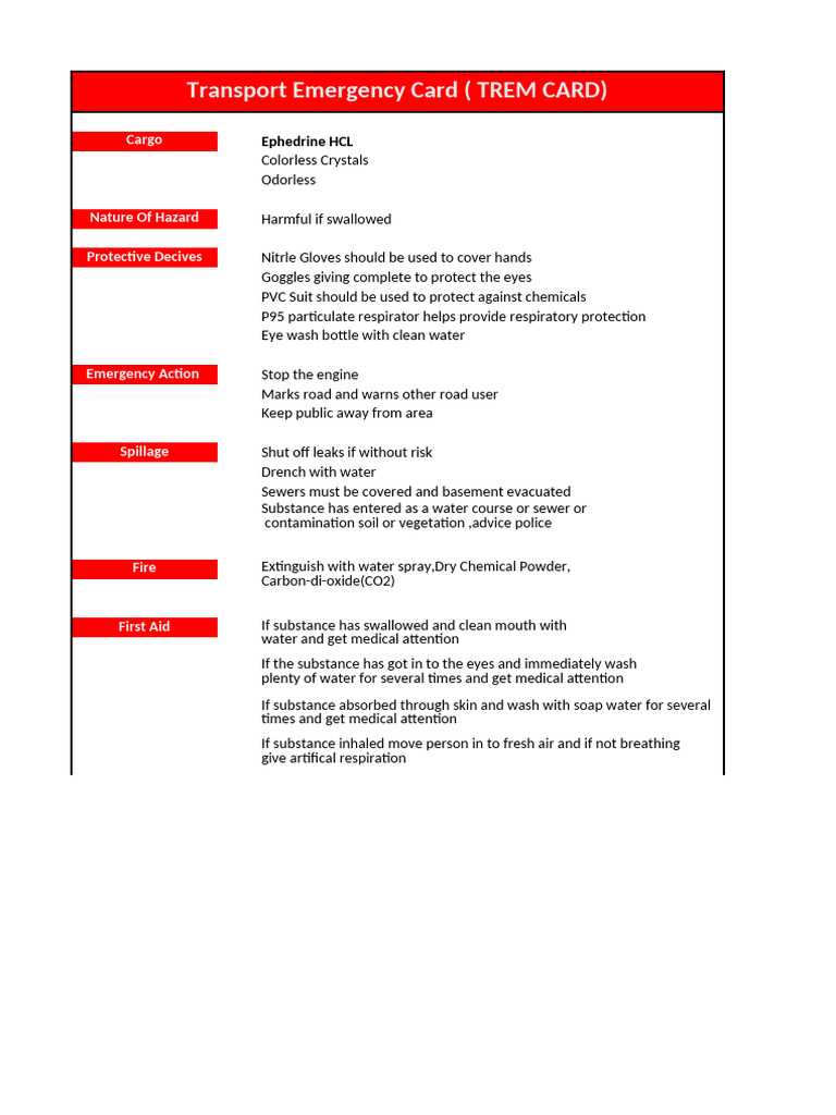 Trem Card | PDF